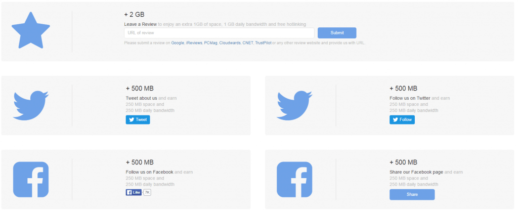 OpenDrive Review 2023 - Falling Behind In Time