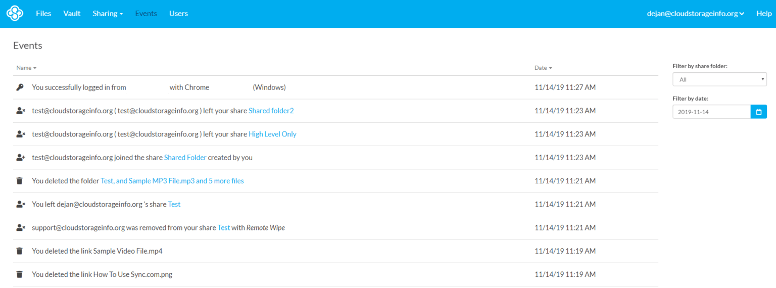 Sync.com Review 2025 - After 5 Years Of Usage