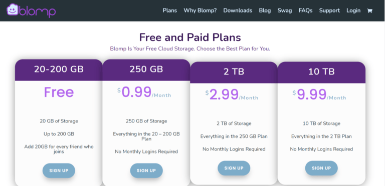 Blomp Review 2025 - Unsecure & Lacks Features