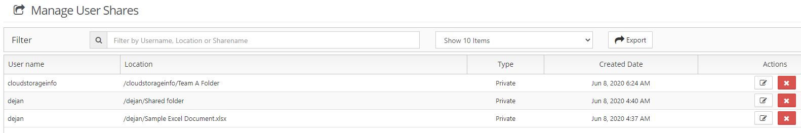 FileCloud Review 2023 - Customization Overload