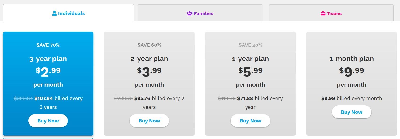 Speedify VPN Review - VPN With Channel Bonding Technology